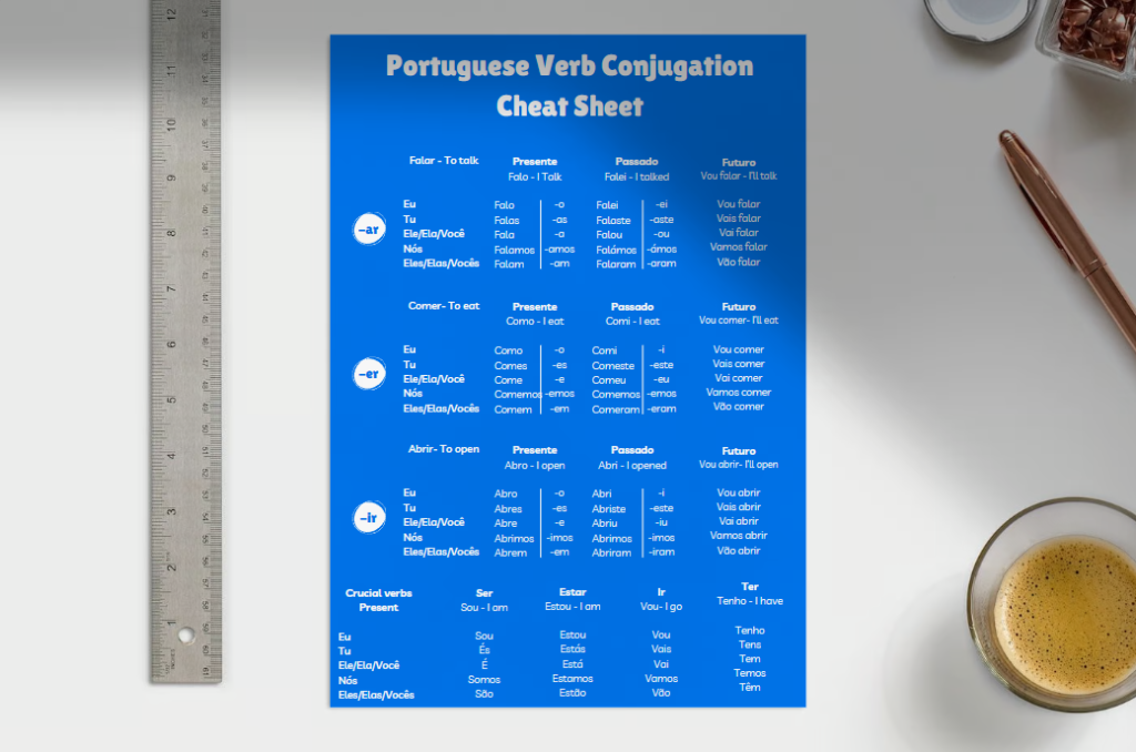 Portuguese verbs Cheat Sheet – Digital Download - The Portuguese School